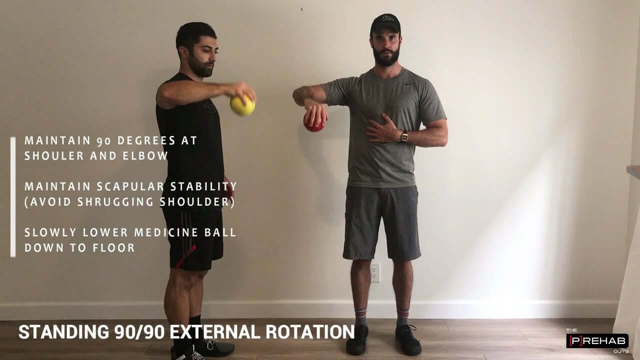 Shoulder Program For The Overhead Athlete, Phase 1/3 - [P]rehab